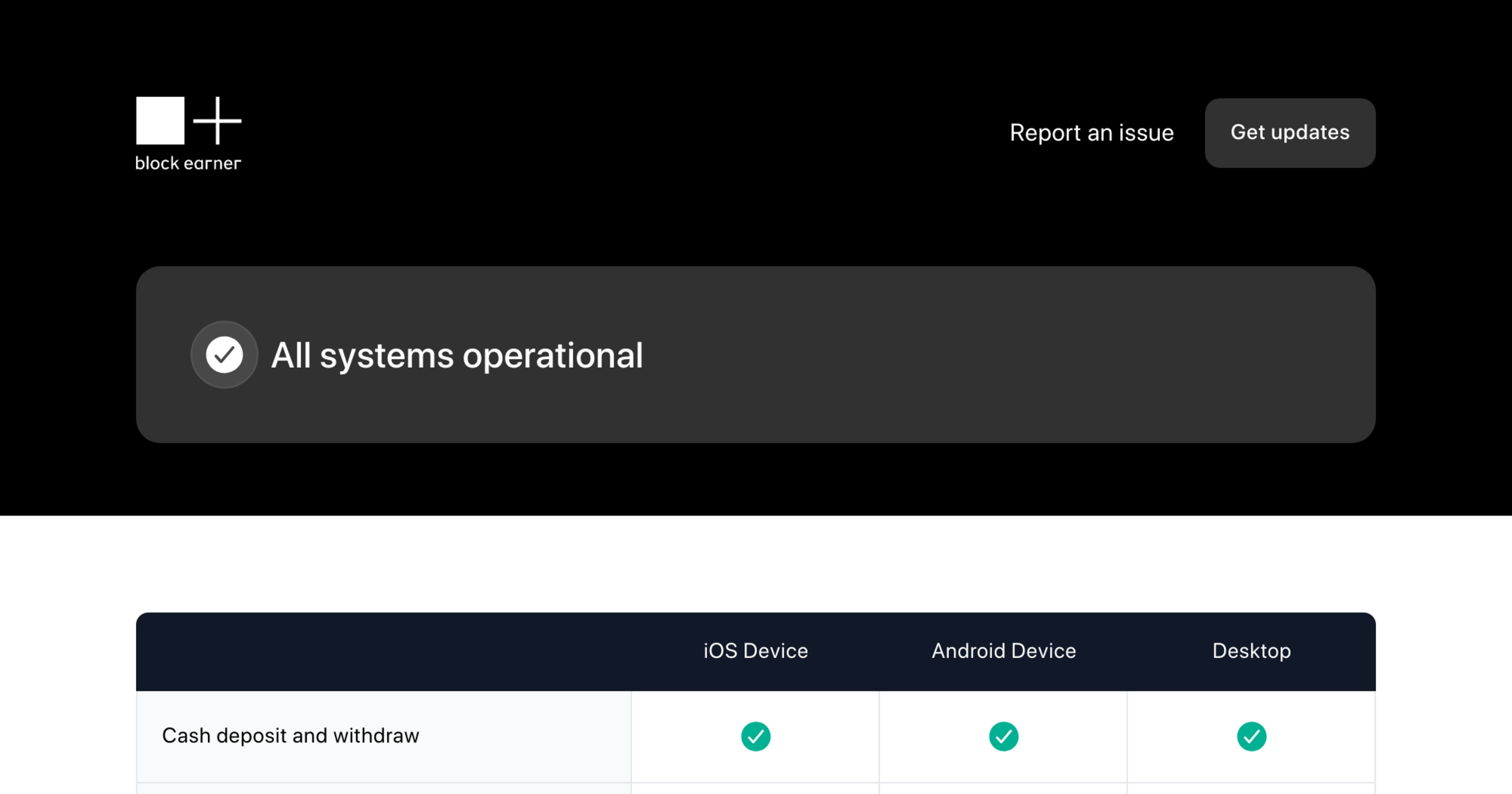 Block Earner - Status